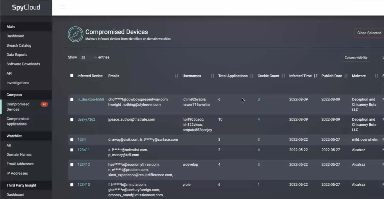 SpyCloud Compass Product Update: Stolen Cookie Indicator