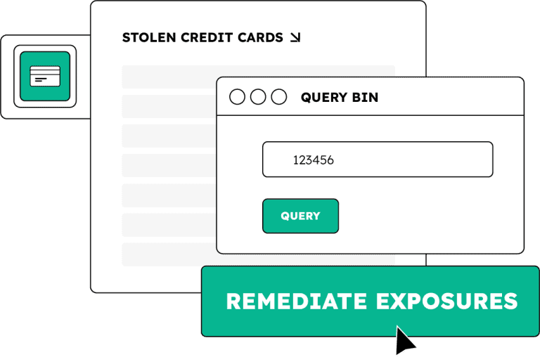 Compromised Credit Card API | SpyCloud