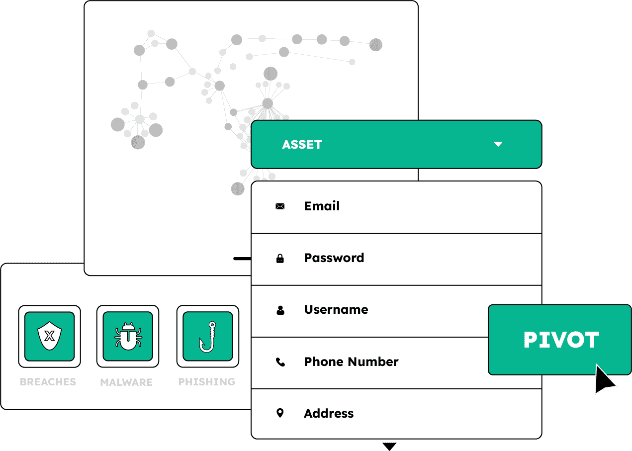 Darknet Intelligence API for Cybercrime Investigations | SpyCloud